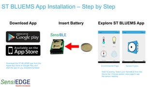 SensiBLE presentation | PPT