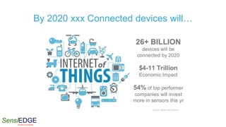 IoT Communication protocols Overview | PPTX