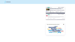 Sensika Media Monitoring Guide - Final.pptx