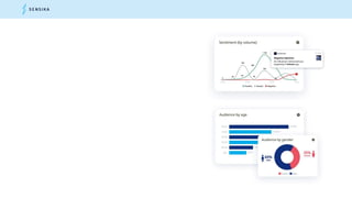 Sensika Media Monitoring Guide - Final.pptx