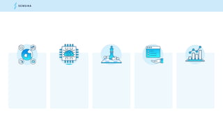 Sensika Media Monitoring Guide - Final.pptx