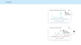 Sensika Media Monitoring Guide - Final.pptx