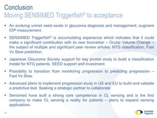 Anterior Segment Company Showcase - Sensimed AG | PPTX
