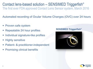 Anterior Segment Company Showcase - Sensimed AG | PPTX