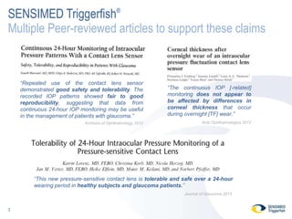 Anterior Segment Company Showcase - Sensimed AG | PPTX
