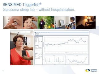 Anterior Segment Company Showcase - Sensimed AG | PPTX