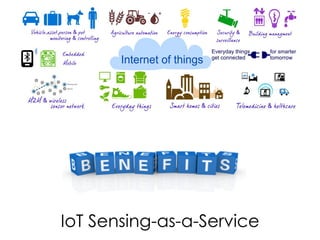 Sensing as-a-Service - The New Internet of Things (IOT) Business Model ...