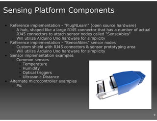 Sensing Platform Overview | PPT