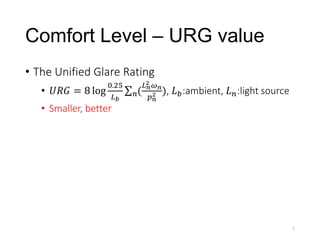 Sensing Ambient Light for User Experience Oriented Color Scheme ...