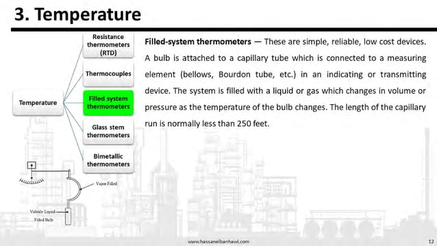 Process Control Presentation On Sensing Devices As Temperature Sensors Pressure Sensors Flow