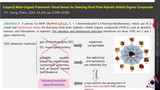 Sensing of volatile organic compounds by MOFs | PPTX | Science