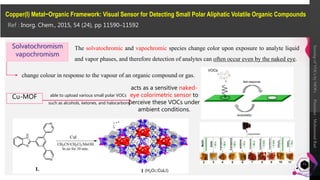 Sensing of volatile organic compounds by MOFs | PPTX