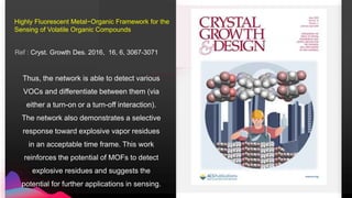Sensing of volatile organic compounds by MOFs | PPTX