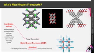 Sensing of volatile organic compounds by MOFs | PPTX