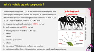 Sensing of volatile organic compounds by MOFs | PPTX