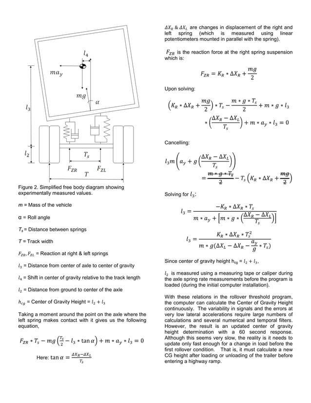 Technical Paper-SAE | PDF