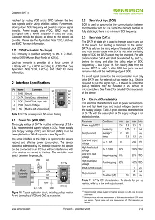 Sensirion humidity sensors_sht1x_datasheet_v5 | PDF