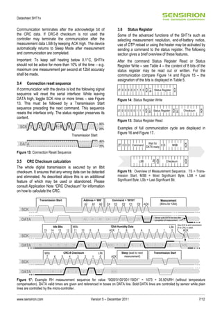 Sensirion humidity sensors_sht1x_datasheet_v5 | PDF