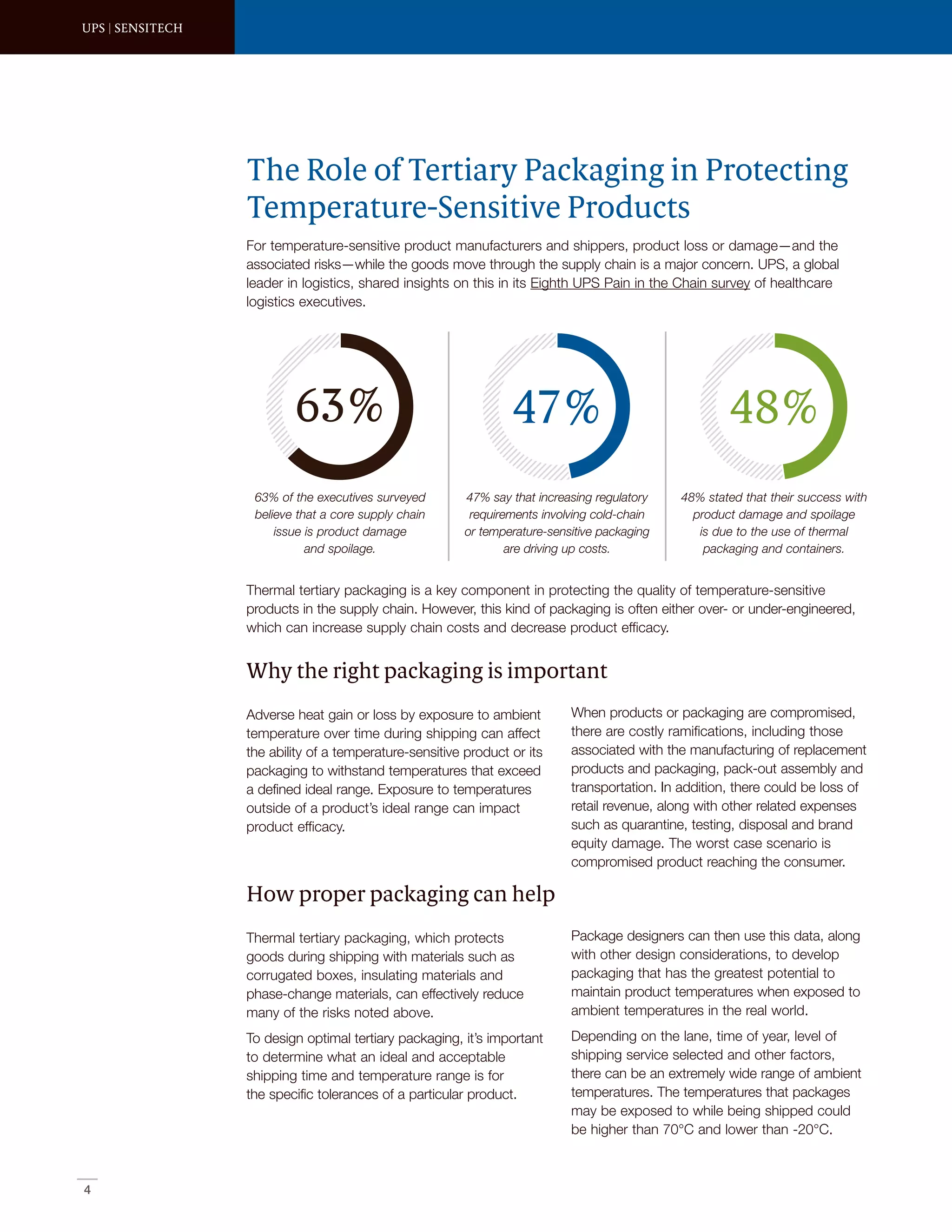 Optimizing Packaging for Temperature-Sensitive Shipments | PDF | Logistics | Business