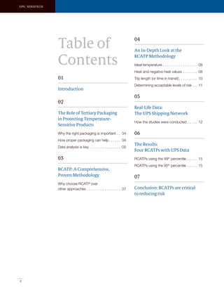 Optimizing Packaging for Temperature-Sensitive Shipments | PDF | Logistics | Business