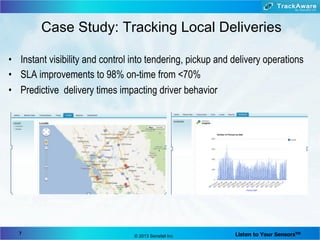 Sensitel TrackAware for Asset, Shipment and Package Tracking | PPT