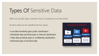Sensitive data | PPTX