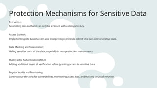 Sensitive Data1 In Cyber Security .pptx