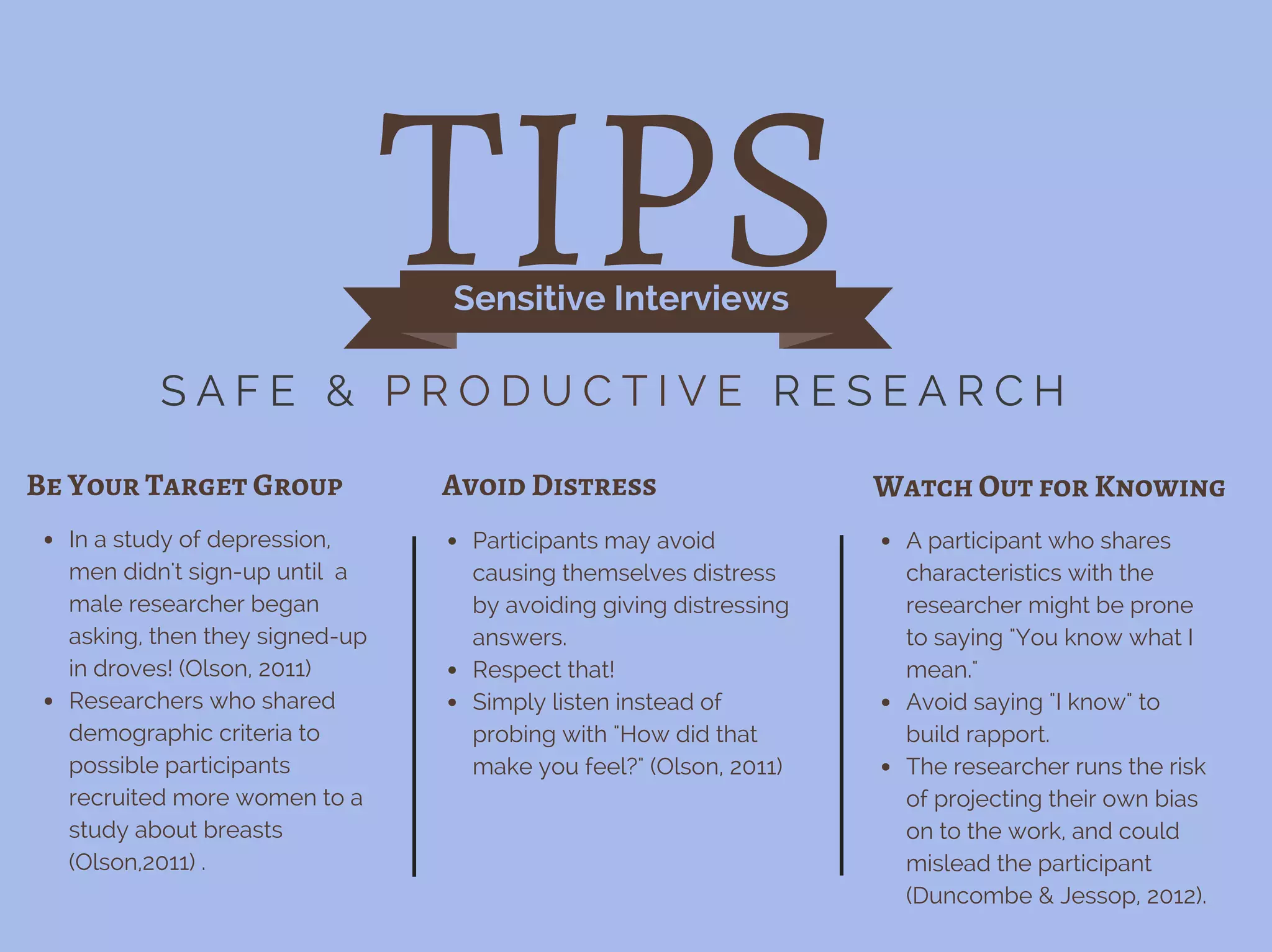 Considerations and Strategies for Conducting Sensitive Research ...