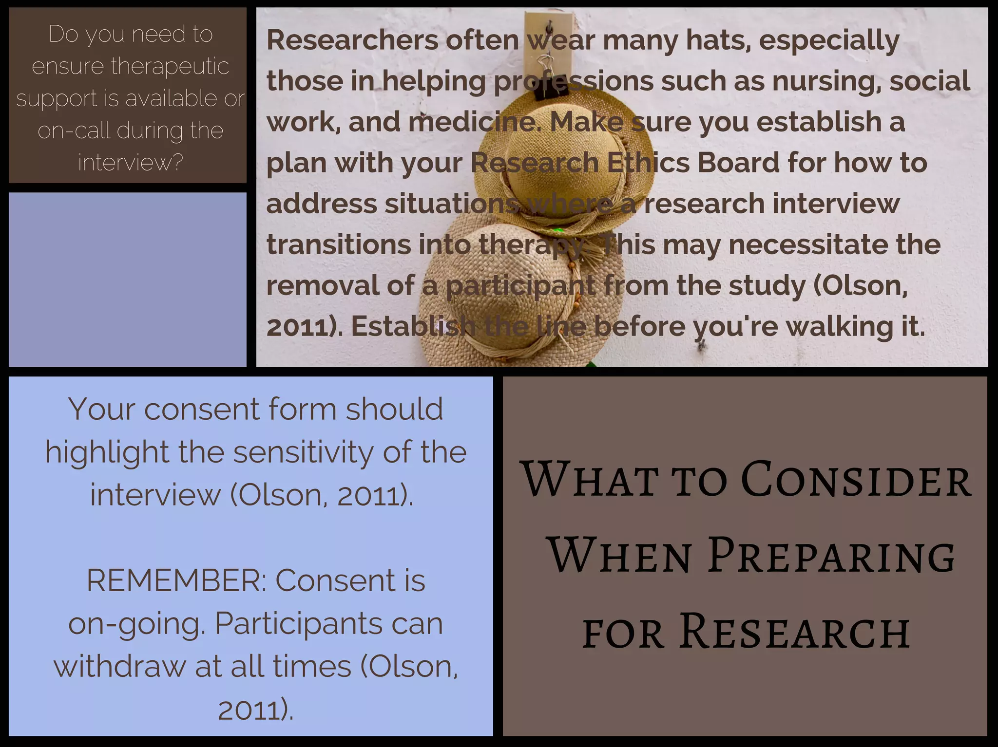 Considerations and Strategies for Conducting Sensitive Research ...