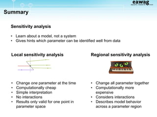 Sensitivity analysis | PPTX