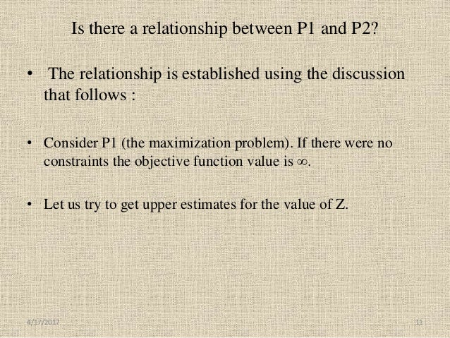 Sensitivity Analysis Linear Programming Copy 