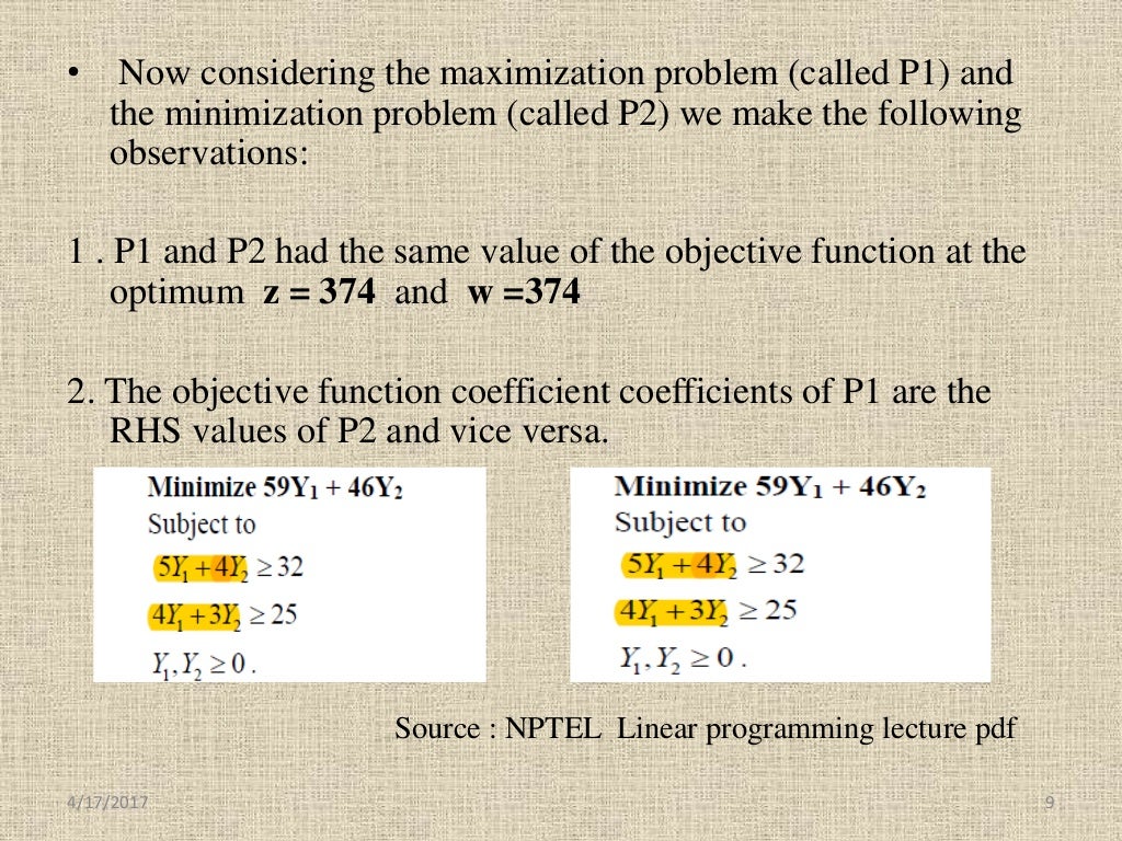 Sensitivity Analysis Linear Programming Copy