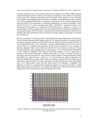 SENSITIVITY ANALYSIS OF INFORMATION RETRIEVAL METRICS | PDF | Search | Internet