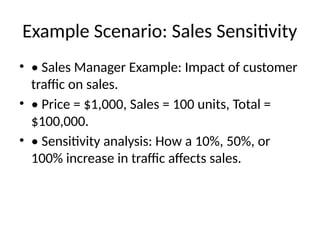 Sensitivity_Analysis_Presentation.pptx... | PPTX