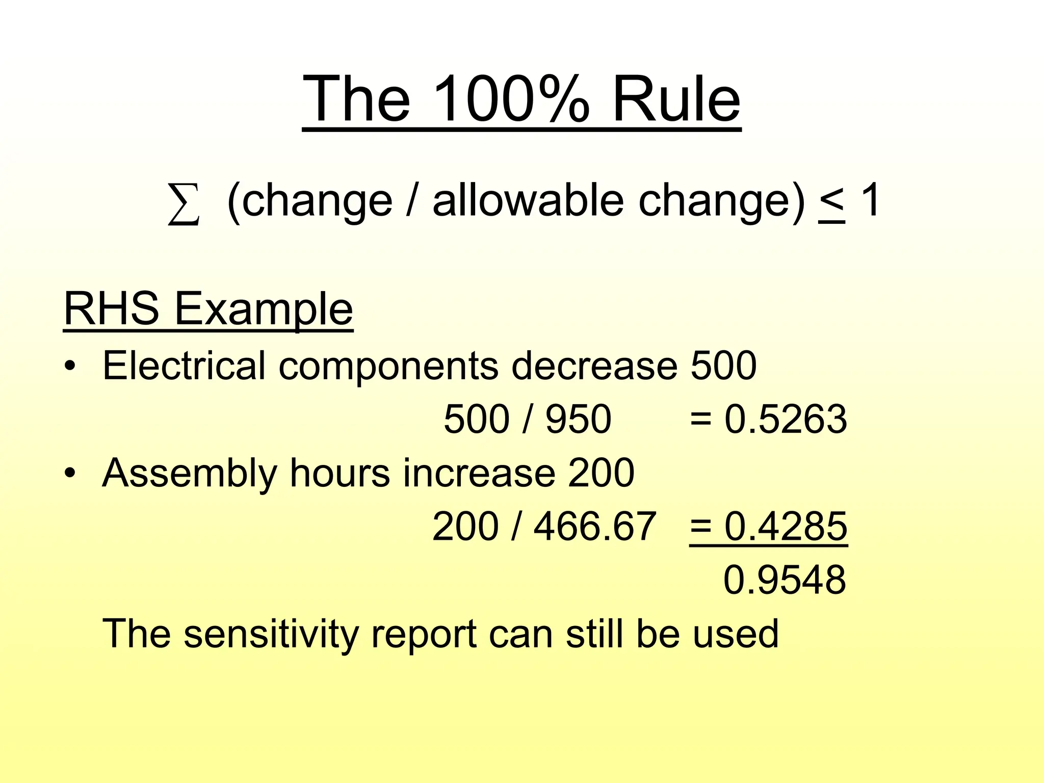 Sensitivity analysis of LP chapter 4.ppt