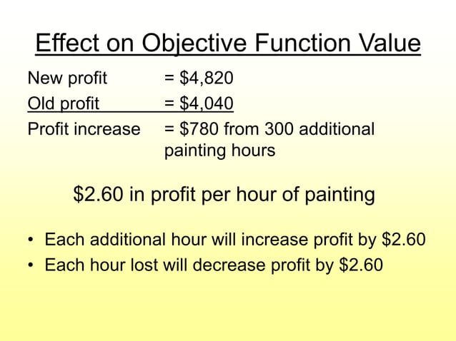 Sensitivity analysis of LP chapter 4.ppt | Business Accounting ...