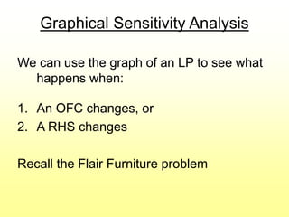 Sensitivity analysis of LP chapter 4.ppt