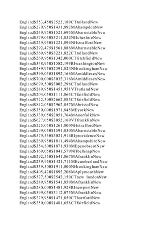 Sensitivity general internal sensitivity | DOCX
