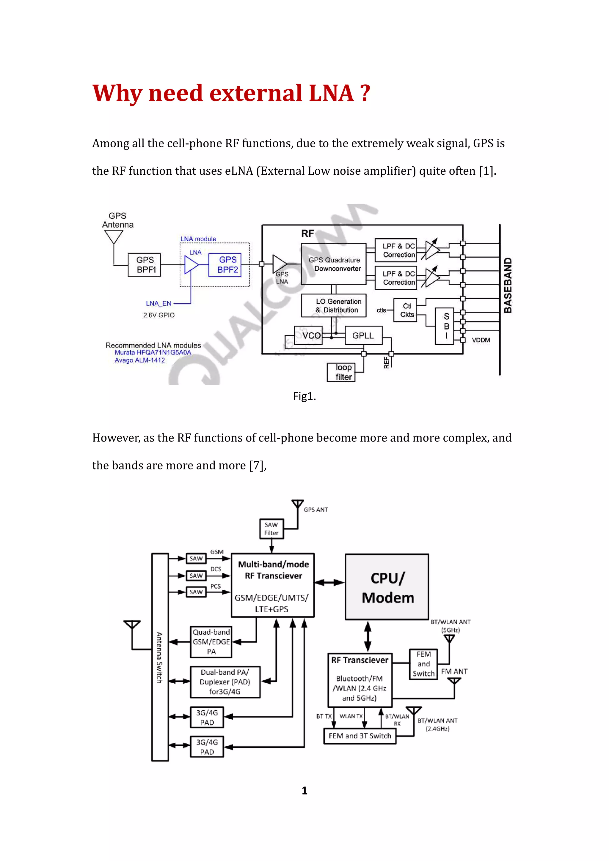 Sensitivity or selectivity - How does eLNA impact the receriver ...