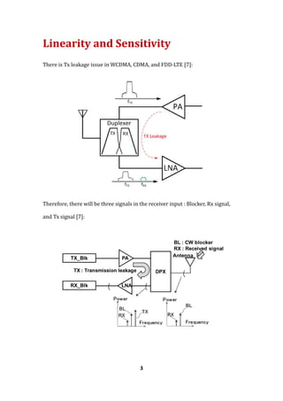 Sensitivity or selectivity - How does eLNA impact the receriver ...