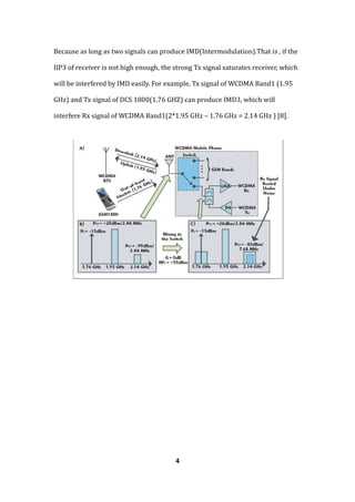 Sensitivity or selectivity - How does eLNA impact the receriver ...