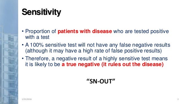 Sensitivity, specificity and likelihood ratios