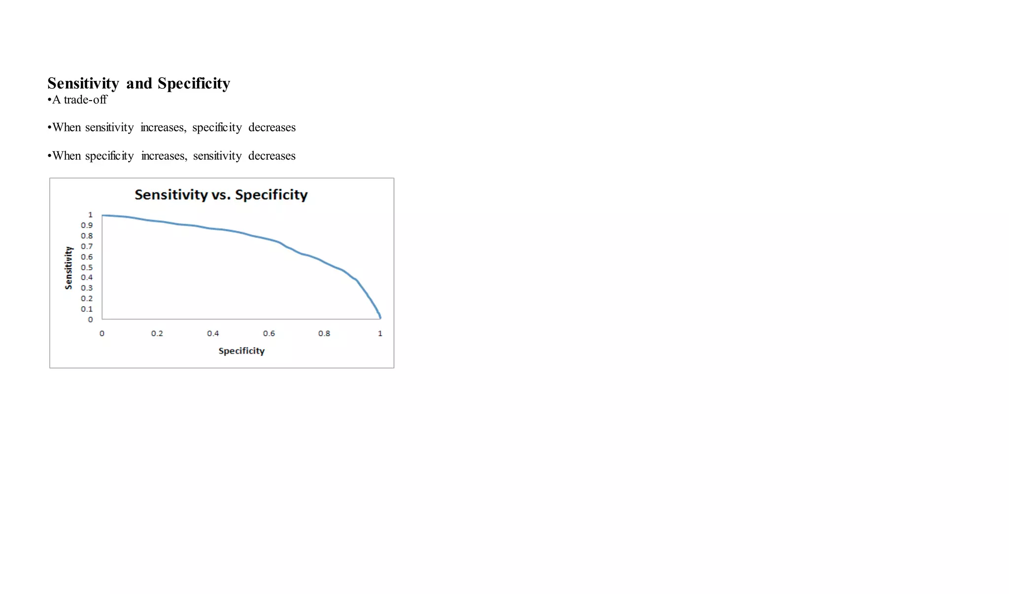 Sensitivity& specificity tests | DOCX