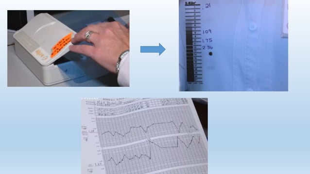 Sensitometer | PPTX | Cameras and Camcorders | Consumer Electronics