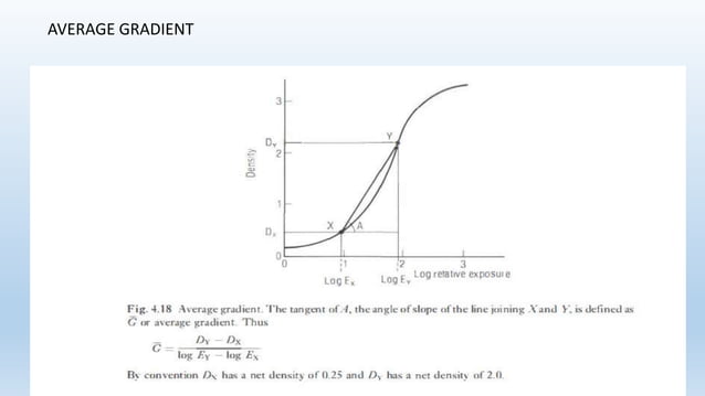 Sensitometer | PPTX | Cameras and Camcorders | Consumer Electronics