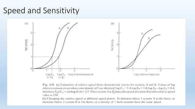 Sensitometer | PPTX | Cameras and Camcorders | Consumer Electronics
