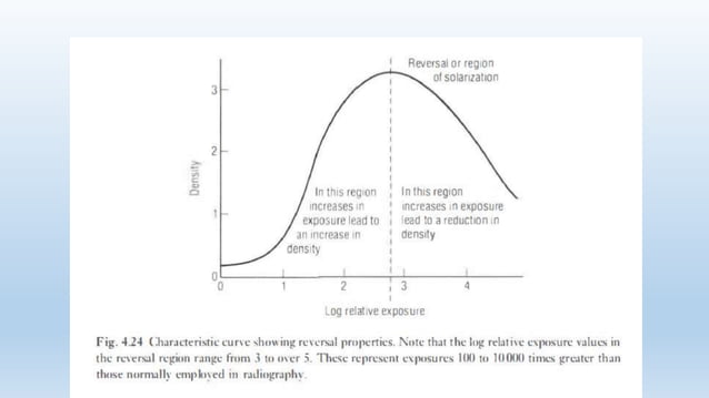 Sensitometer | PPTX | Cameras and Camcorders | Consumer Electronics