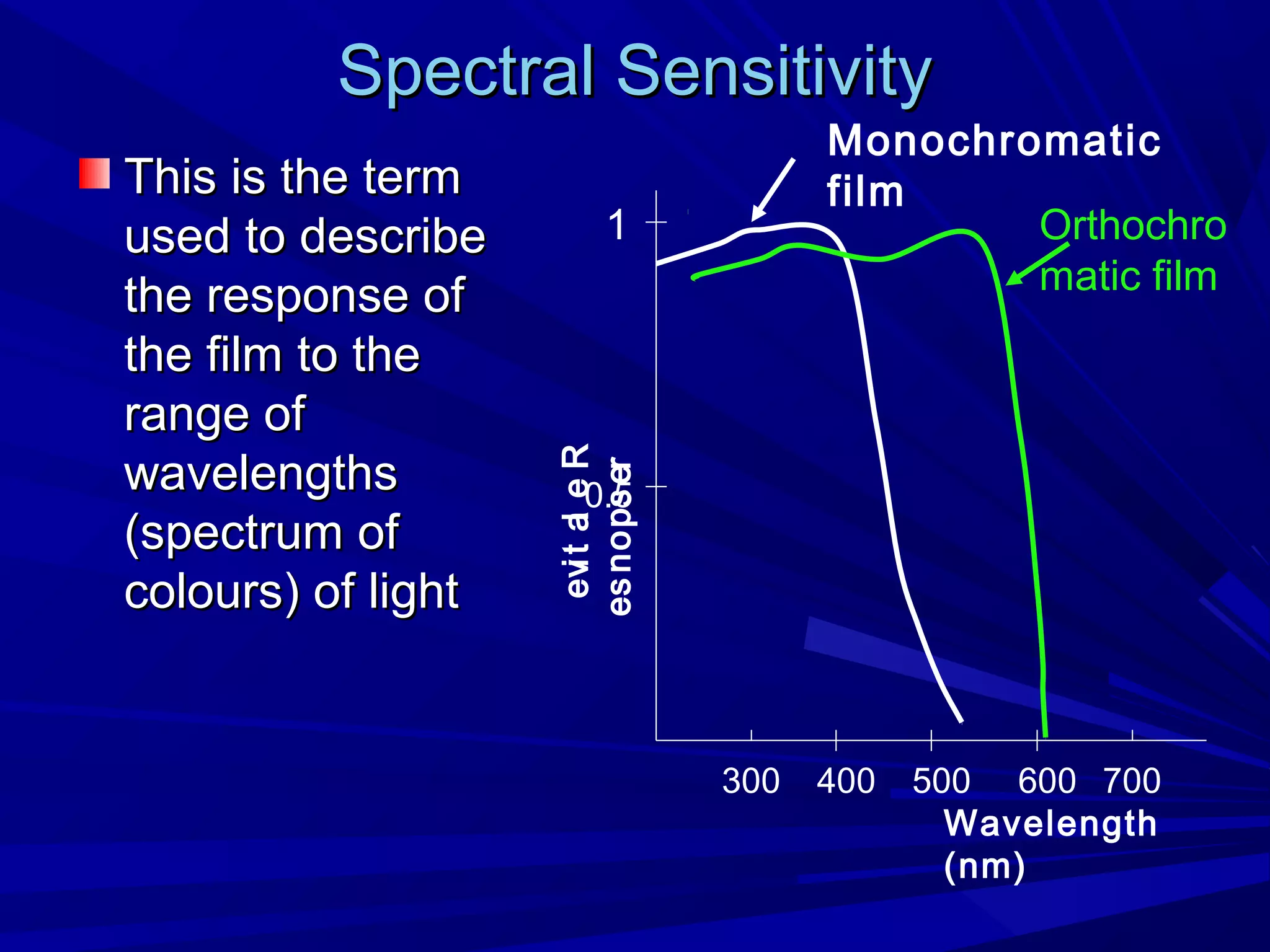 Sensitometry3 | PPT