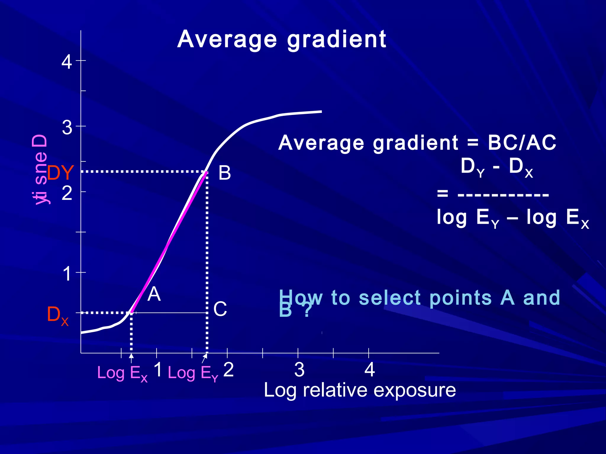 Sensitometry3 | PPT