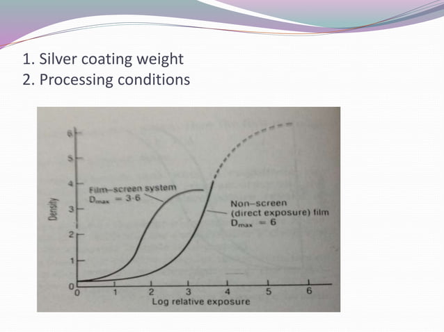 Sensitometry & characteristic curve | PPTX | Cameras and Camcorders ...